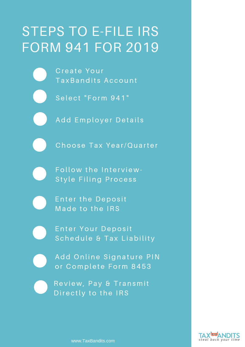 The Form 941 for 2019 Checklist You Need To File Your Quarterly Taxes ...
